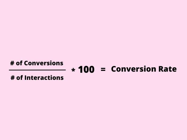 Conversion rate (CVR) - what is conversion rate and how is CVR ...